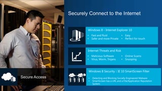 Windows 8 security eCore | PPT