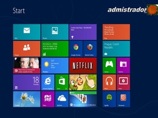 Windows 8 start computer go laucher demo fake | PPT