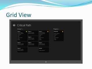 Windows 8 store apps development | PPT