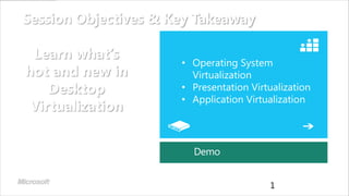 Windows 8 Virtualization | PPTX | Operating Systems | Computer Software ...