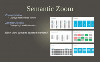 Windows 8 Design with Gridview | PPT | Computing | Technology & Computing