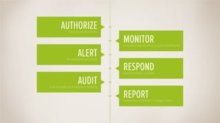 Windows Active Directory Security with IS Decisions | PDF | Operating Systems | Computer ...