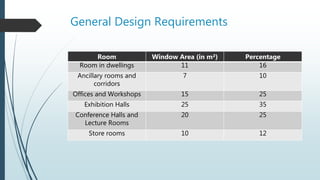 Windows and Doors | PPTX