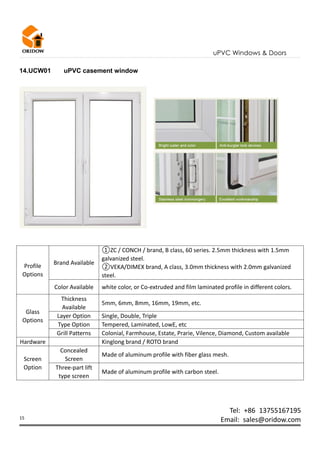 Windows and doors oridow | PDF
