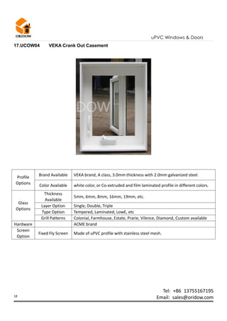 Windows and doors oridow | PDF