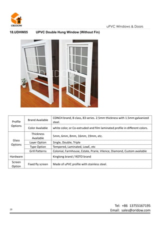 Windows and doors oridow | PDF