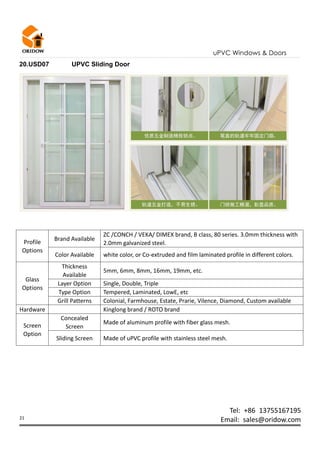 Windows and doors oridow | PDF