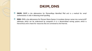 Windows and Linux Hosting Terminology | PPT