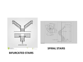 Windows and stairs | PPT | Woodworking | Arts and Crafts