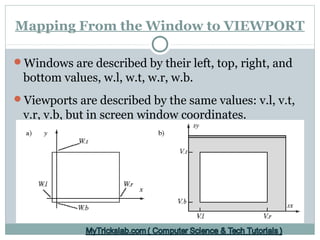 Windows and viewport | PPT