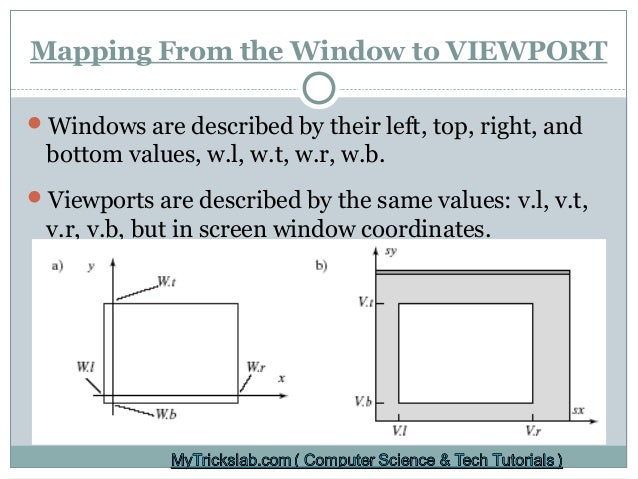 Windows and viewport
