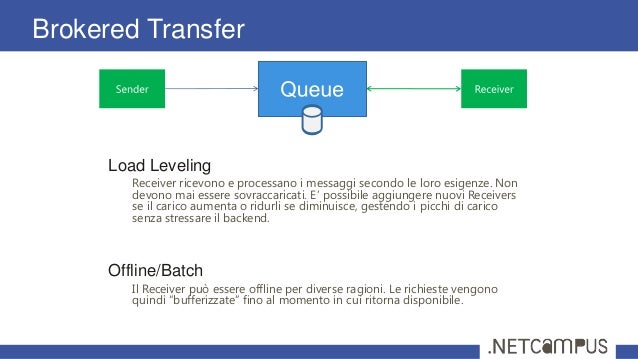 Notify your Windows Store app with Service Bus Notification Hub