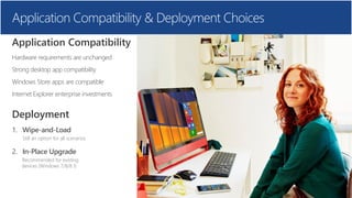 Microsoft Windows 10 Bootcamp - Windows as a service | PPT