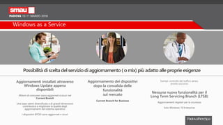 Windows as a service | PPT
