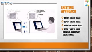 End to End Guide Windows AutoPilot Process via Intune | PPTX