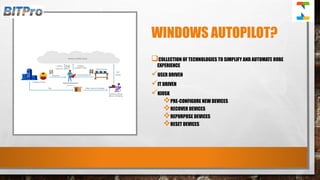 End to End Guide Windows AutoPilot Process via Intune | PPTX