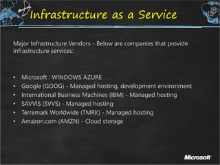 Windows Azure | PPTX