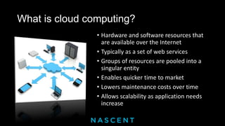 Windows Azure | PPT | Free Download