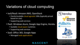 Windows Azure | PPT | Free Download
