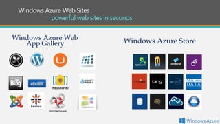 Windows Azure Overview | PPTX