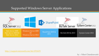 Windows Azure Overview | PPTX