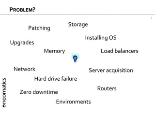Windows Azure Services | PPTX