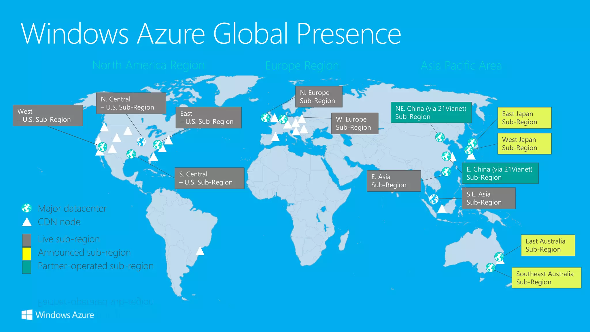 Microsoft Azure Introduction | PPT