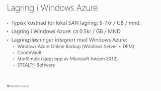 Microsoft Azure Introduction | PPT