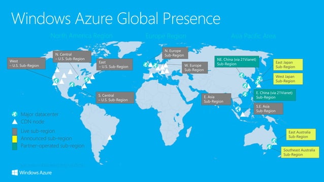Microsoft Azure Introduction | PPT