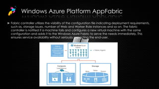 Introduction of Windows azure and overview | PPTX