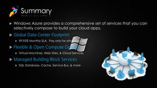 Introduction of Windows azure and overview | PPTX