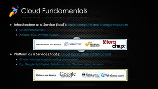 Introduction of Windows azure and overview | PPTX