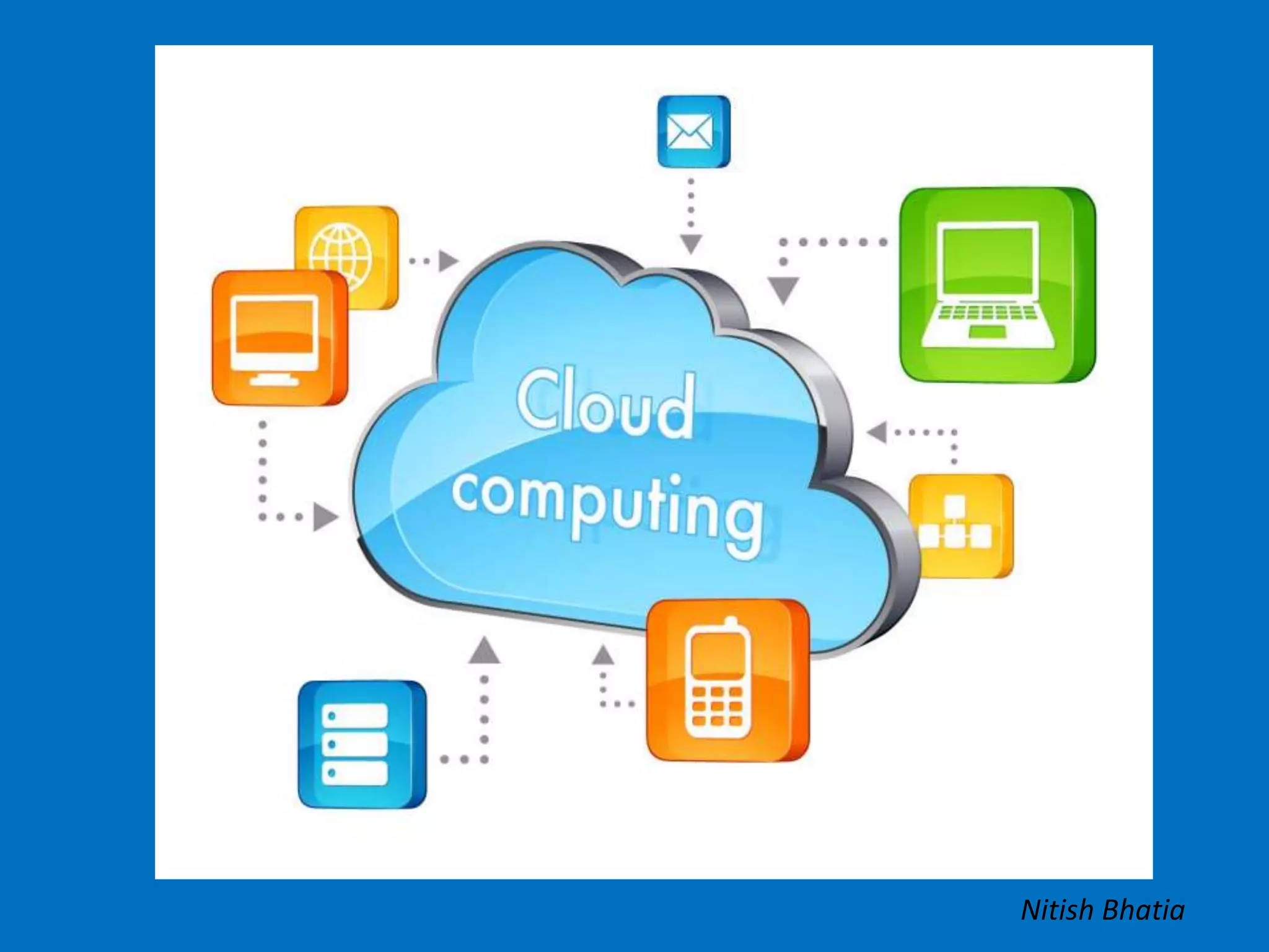 Cloud Computing - Windows Azure | PPT