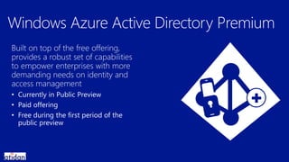 Windows Azure Active Directory - from Atidan | PPT