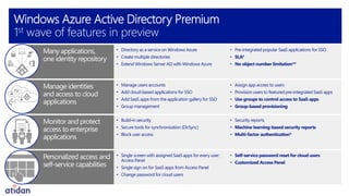 Windows Azure Active Directory - from Atidan | PPT