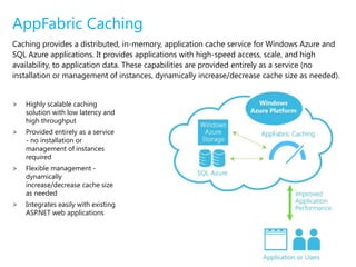Windows Azure AppFabric | PPTX