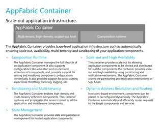 Windows Azure AppFabric | PPTX
