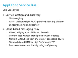 Windows Azure AppFabric | PPTX