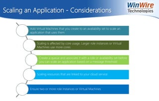 Windows Azure – Building & Deploying Cloud Services | PDF
