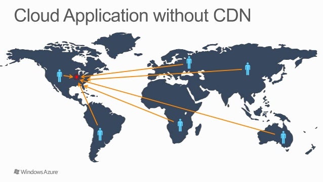 Windows Azure Content Delivery Network