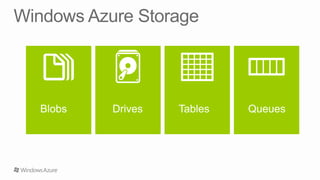 Windows Azure ile Uygulama Geliştirme Senaryoları | PDF | Computer ...