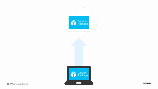 Windows Azure ile Uygulama Geliştirme Senaryoları | PDF