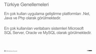 Windows Azure ile Uygulama Geliştirme Senaryoları | PDF | Computer ...