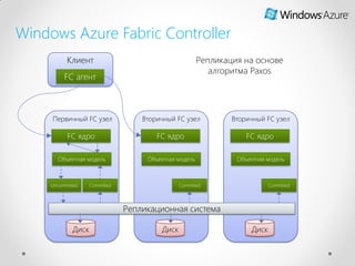 Windows Azure Internals | PDF | Computing | Technology & Computing