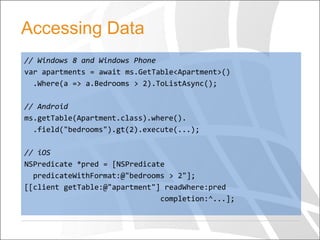 Windows Azure Mobile Services | PPT