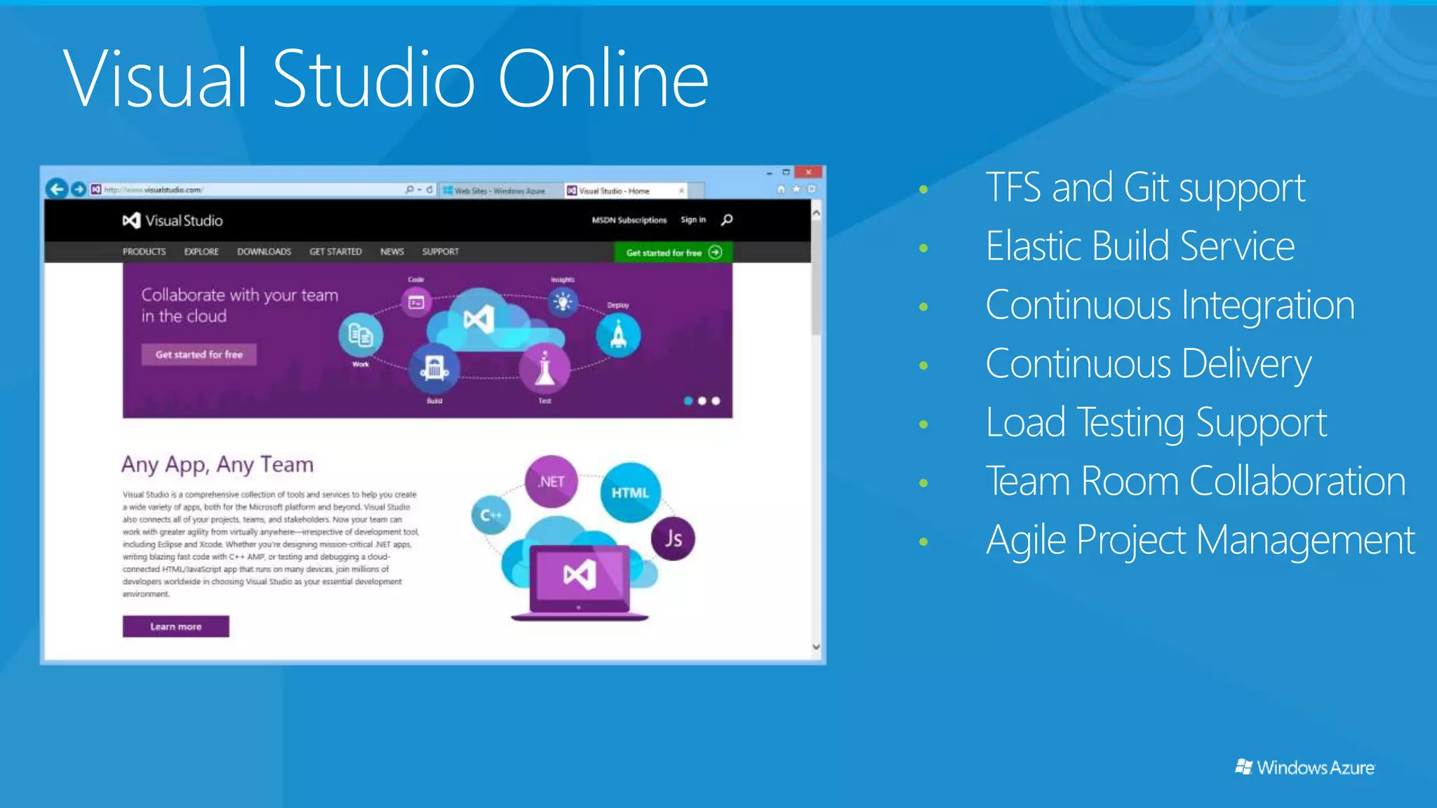 Windows azure overview | PPTX | Cloud Computing | Internet