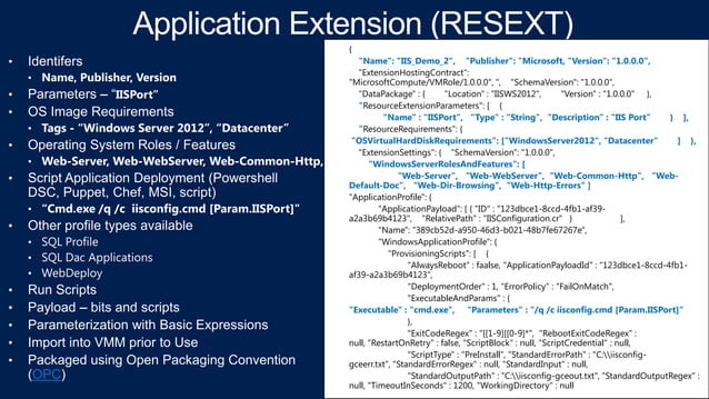 Windows Azure Pack Enabling Virtual Machines - IaaS & Virtual Machine ...