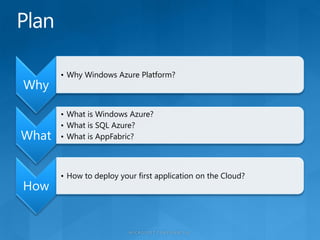 Windows Azure Platfom By Soumow Atitallah | PDF