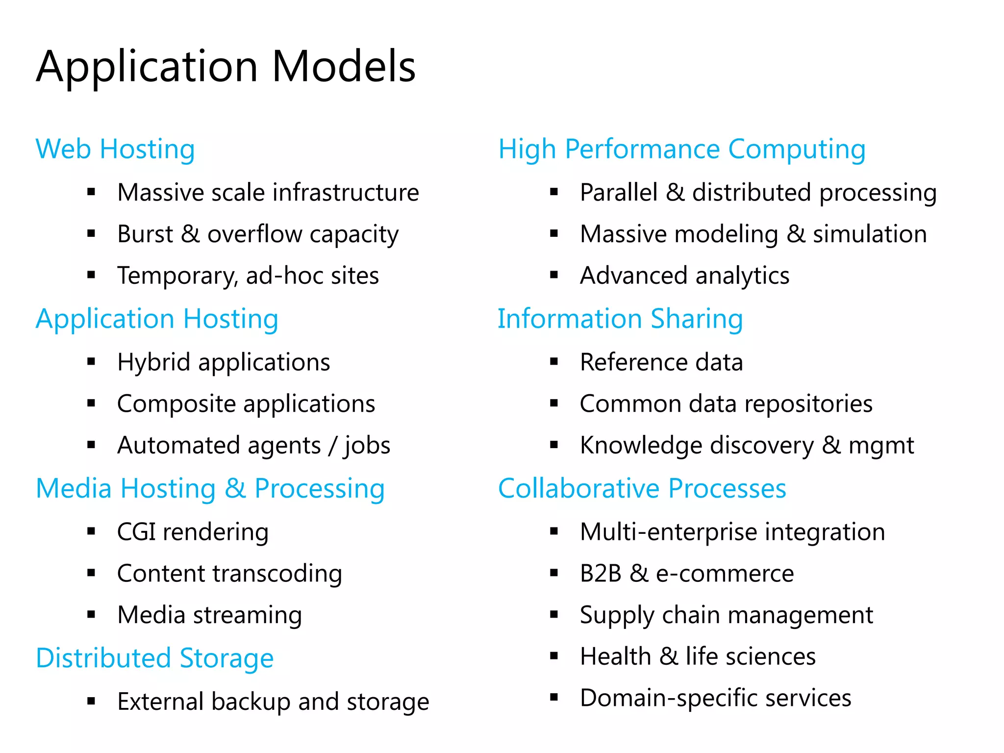 Microsoft Cloud Computing - Windows Azure Platform | PPTX