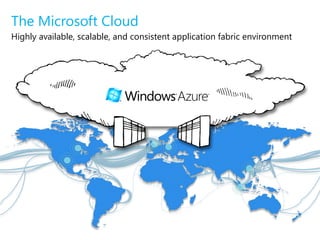 Windows Azure Platform | PPT